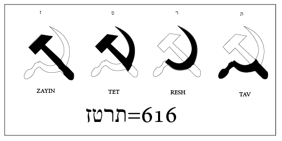 The number of the Beast is 616